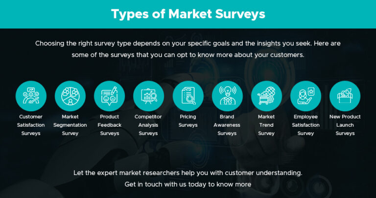 What is The Importance of a Market Survey? - Insights Opinion
